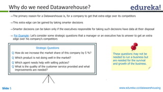 Introduction to Data Warehousing | PDF