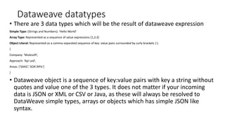 Data weave (MuleSoft) | PPT