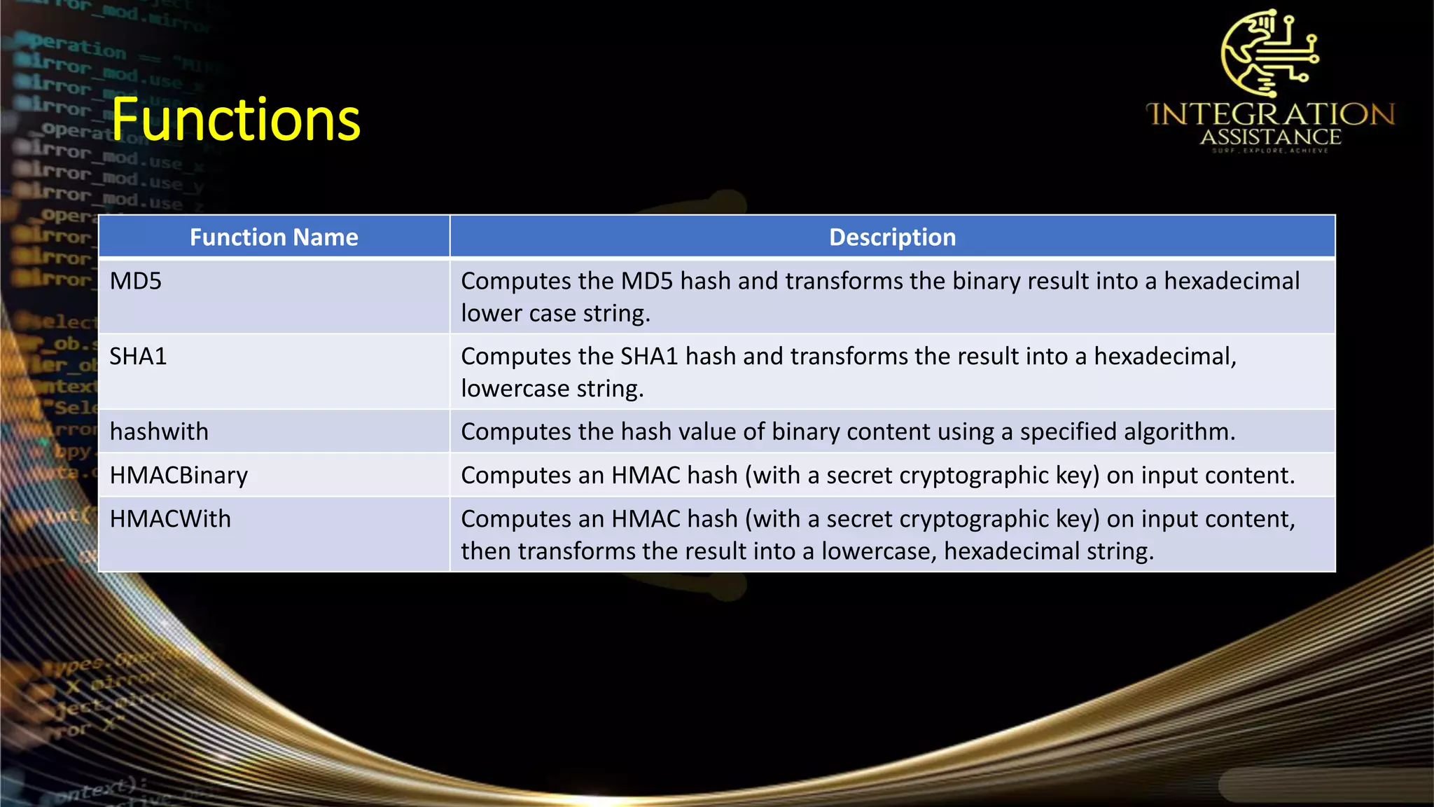 Dataweave Cryptography - Mulesoft | PPT