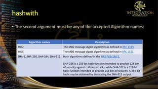 Dataweave Cryptography - Mulesoft | PPT