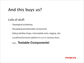 Test Driven Elephants | PDF | Databases | Computer Software and ...