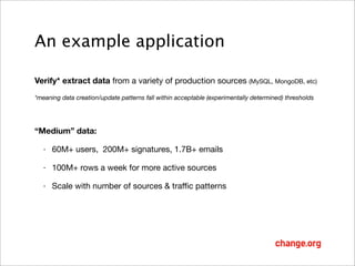Test Driven Elephants | PDF | Databases | Computer Software and ...