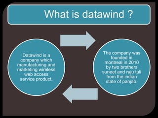 Datawind | PPTX