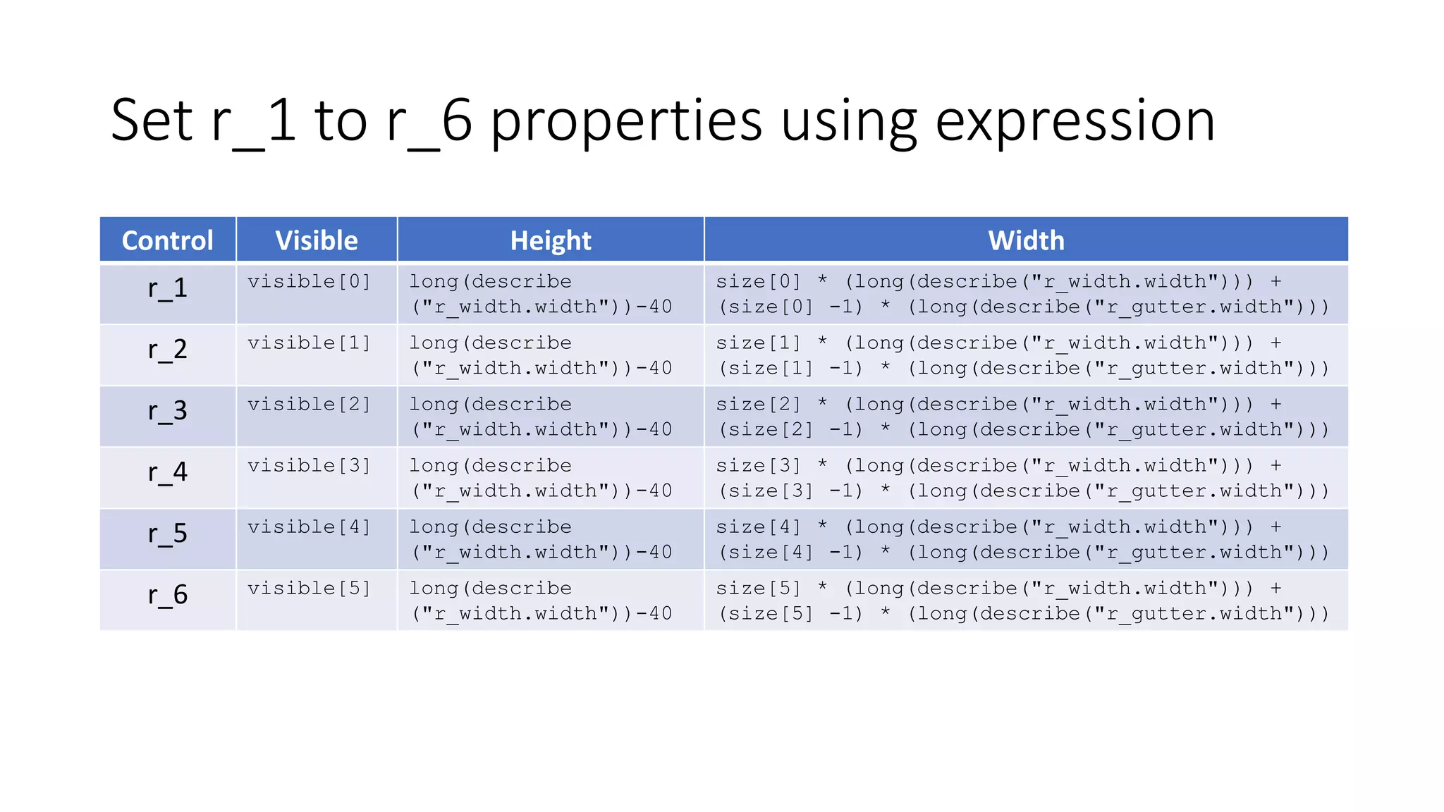 Tile Menu Using Datawindow Object Ppt