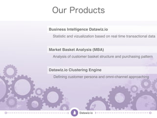 What is Datawiz.io? | PPT
