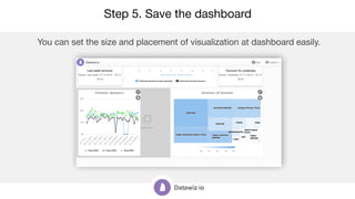 Datawiz Builder | PPT