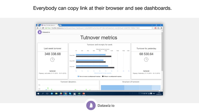 Datawiz Builder | PPT