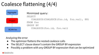 Fast and Reliable Apache Spark SQL Releases | PPT