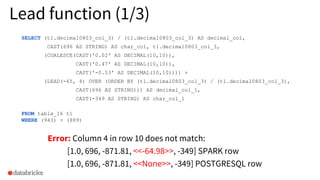 Fast and Reliable Apache Spark SQL Releases | PPT