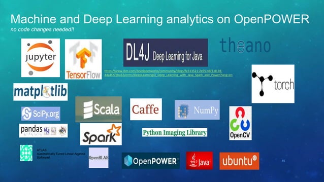 Optimizing Hortonworks Apache Spark machine learning workloads for contemporary Open Platforms | PPT