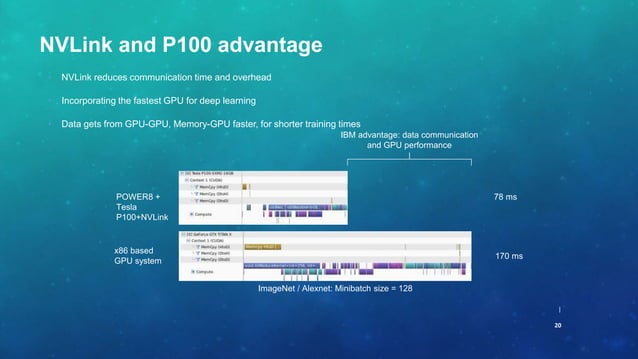 Optimizing Hortonworks Apache Spark machine learning workloads for contemporary Open Platforms | PPT