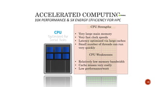 Robotics and Machine Learning: Working with NVIDIA Jetson Kits | PPTX