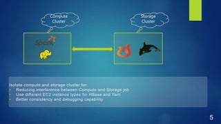 Tuning Apache Phoenix/HBase | PPTX | Databases | Computer Software and Applications