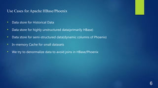 Tuning Apache Phoenix/HBase | PPTX | Databases | Computer Software and Applications