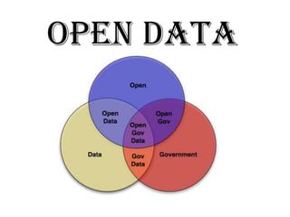 Data Wrangling | PPTX | Databases | Computer Software and Applications