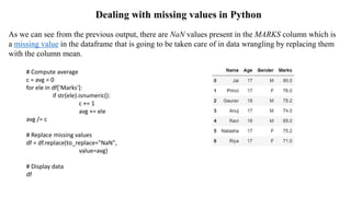 data wrangling (1).pptx kjhiukjhknjbnkjh | PPT