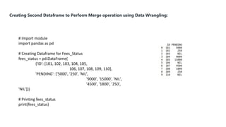 data wrangling (1).pptx kjhiukjhknjbnkjh | PPT