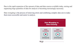 data wrangling (1).pptx kjhiukjhknjbnkjh | PPT