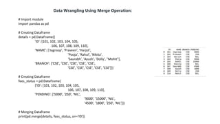 data wrangling (1).pptx kjhiukjhknjbnkjh | PPT