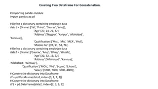 data wrangling (1).pptx kjhiukjhknjbnkjh | PPT