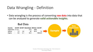 Data wrangling week1 | PPT