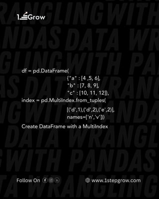 Data Wrangling with pandas Cheat Sheet part 1.pdf