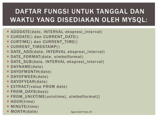 Date on MySql | PPTX
