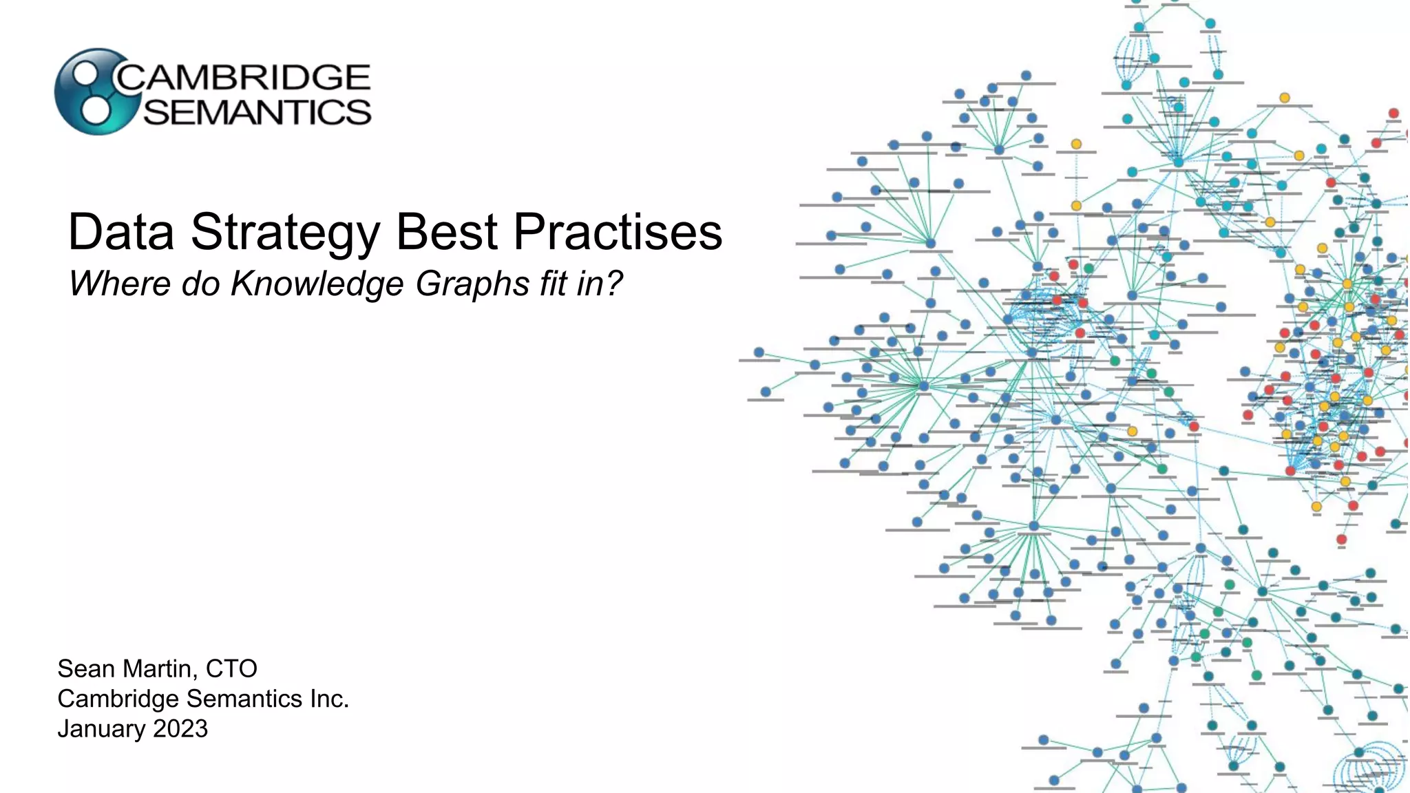 Data Strategy Best Practices Pdf Databases Computer Software And Applications