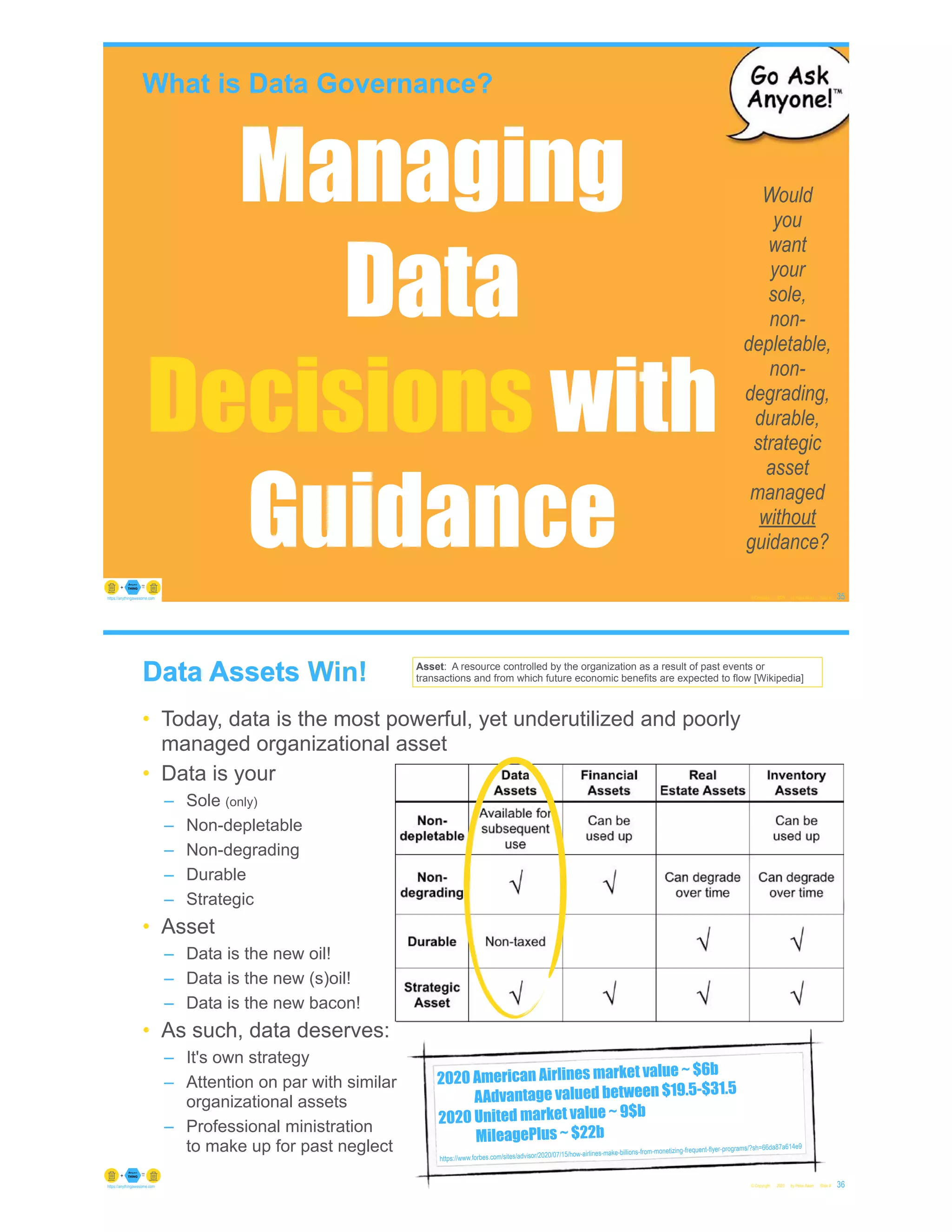 Data Strategy Best Practices Pdf Databases Computer Software And Applications