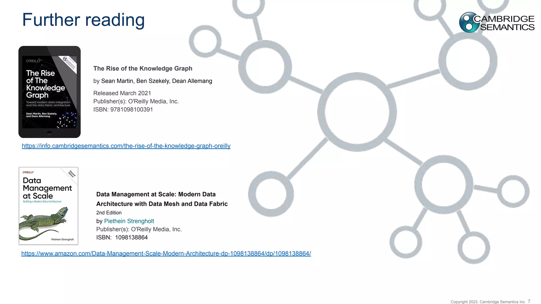 Data Strategy Best Practices Pdf Databases Computer Software And Applications