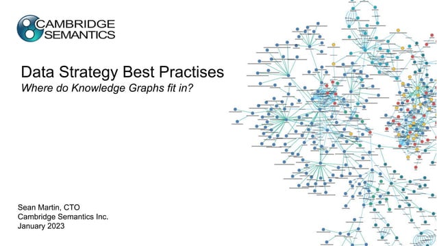 Data Strategy Best Practices Pdf Databases Computer Software And Applications