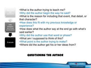 Discourse Analysis & the teaching of reading | PPT