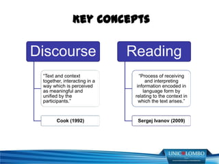 Discourse Analysis & the teaching of reading | PPTX
