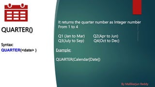 Date and time functions.pptx