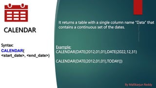 Date and time functions.pptx