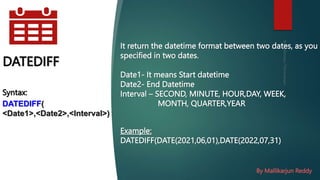 Date and time functions.pptx