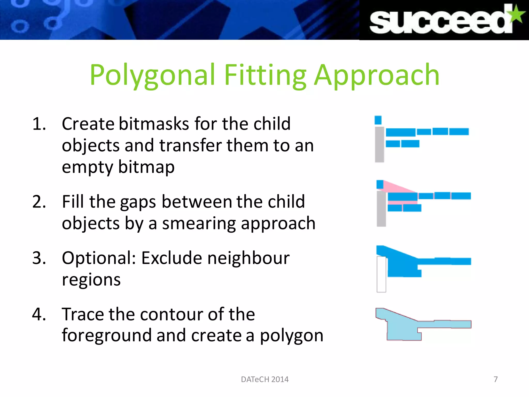 Datech2014-Session1-Document Representation Refinement for Precise Region Description | PDF ...