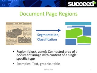 Datech2014-Session1-Document Representation Refinement for Precise ...