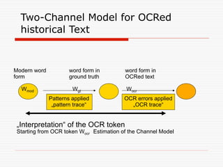 Datech2014 - Session 3 - PoCoTo - An Open Source System For Efficient ...