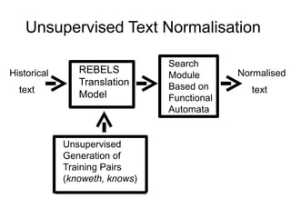 Datech2014 - Session 2 - An approach to Unsupervised Historical Text Normalisation | PDF ...