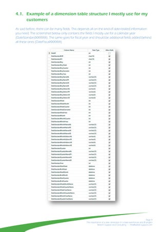 Date dimension in your data warehouse | PDF