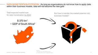 Data-based business models: How to turn your data into a goldmine? | PPT