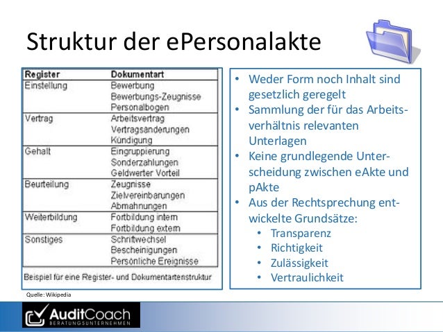 Datenschutz bei elektronischer Personalakte & Datensicherheit