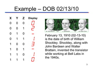 Dateof birthdesignproblem 1_ | PPT | Consumer Electronics | Technology ...