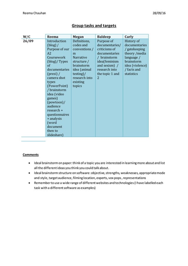 Group tasks and targets w/c 26/09 | PDF