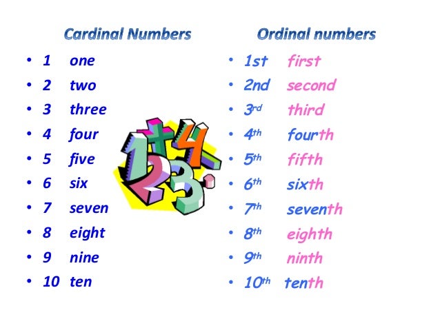 Dates and-ordinals-1232554744136020-1