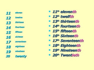 Ordinal Numbers and Dates | PPT