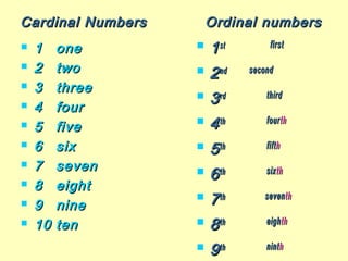 Dates and-ordinals- | PPT