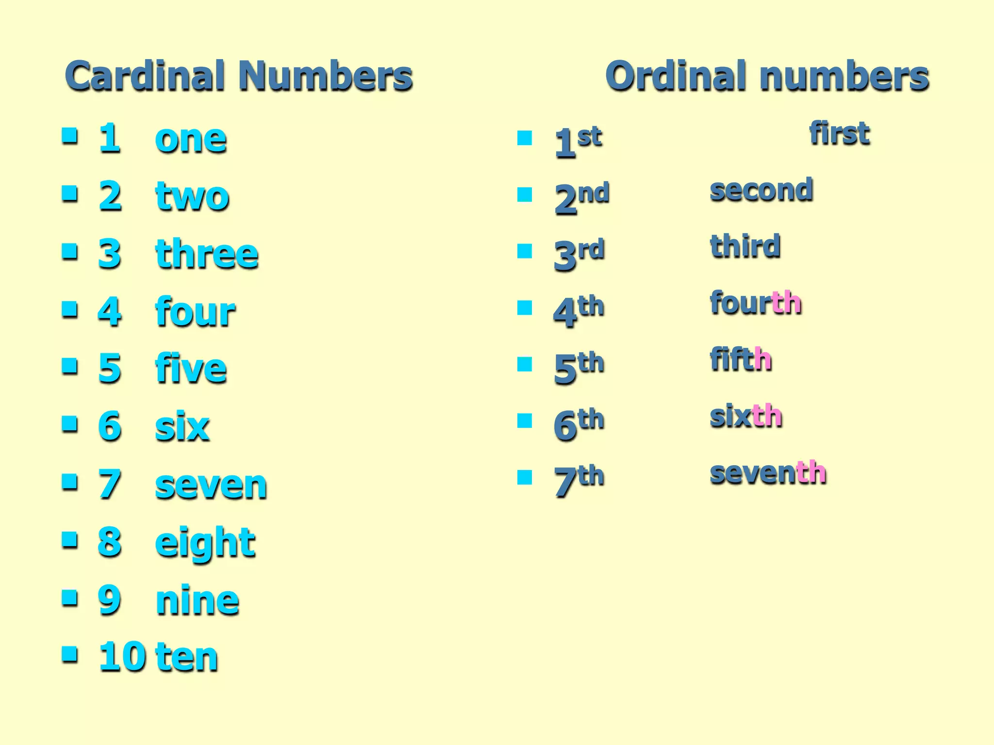 Dates and ordinal numbers | KEY