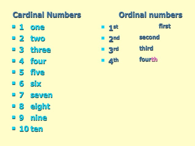 Dates and ordinal numbers | KEY